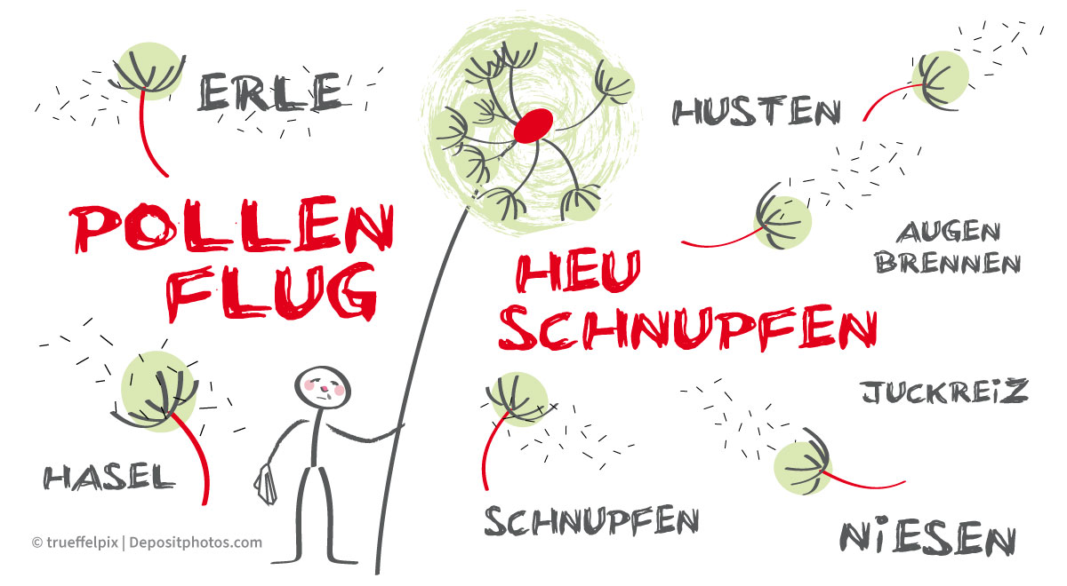Pollen unterwegs! - BK Die Gesundheitspraxis - Ihre Heilpraktikerin in ...